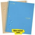 Five Star Wirebound Notebooks, 5 Subject, College Ruled, 200 Sheets, 2 ...