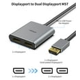 Free Shipping! fairikabe DisplayPort to Dual DisplayPort Splitter ...