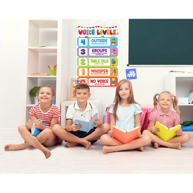 Voice Level Lights Classroom Voice Level Chart | Voice Level Posters ...