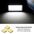 OEM-Fit 3W Full LED License Plate Light Kit For Hyundai 2011-17 ...