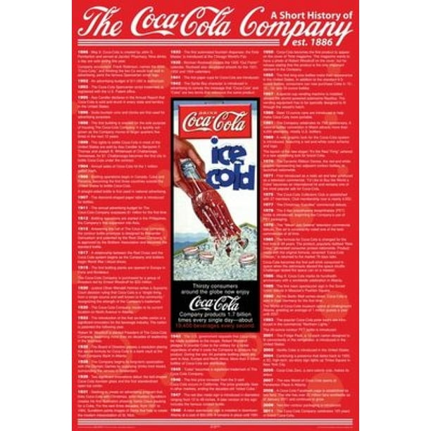Coca-Cola - Timeline Laminated Poster (24 x 36) - Walmart.ca