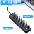7-Port USB 3.0 Hub, iMounTEK Data USB Hub Splitter with Separate ON OFF ...