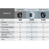 TIME FLIES- XWatch 2.0 Smartwatch Upgraded 2021 Version - Walmart.com