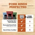 4505 BBQ Seasoned Chicharrones, Fried Pork Rinds - Barbeque Flavored ...