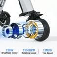 TopMate ES33 3-Wheel Folding Mobility Scooter for Adults, 8 inch Tires, 36V 7.8AH Battery ...