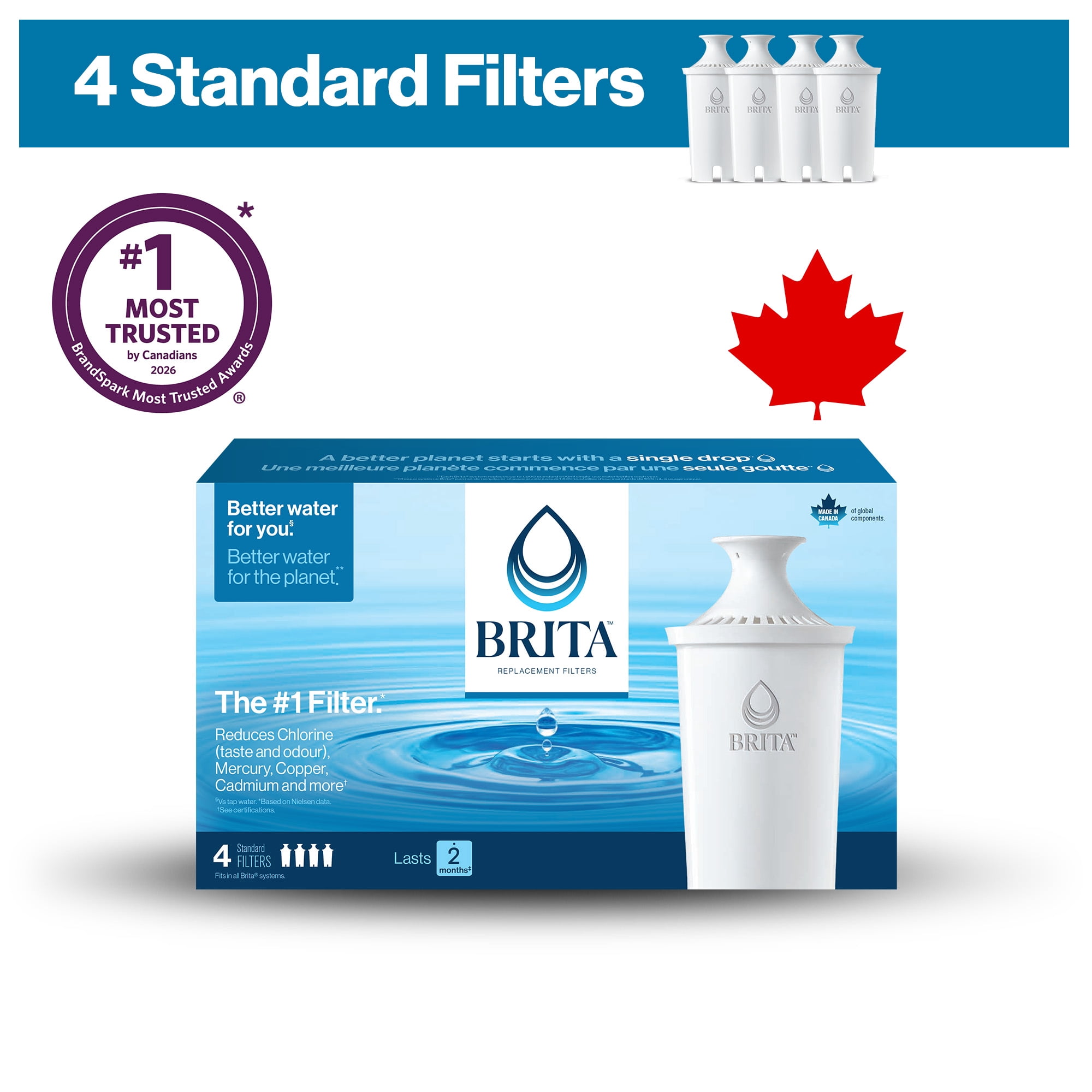 Click here for Brita Standard Replacement Filter  Reduces Contami... prices