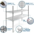 Sterling Shelf Liners Set of 5 for Wire Shelf System, 13.4 x 23.2 ...