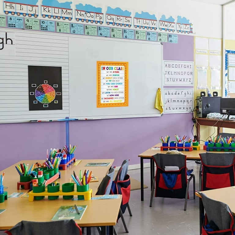 Educational Posters For High School Classrooms