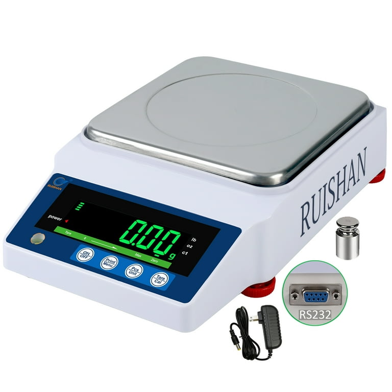 Weighing Scale Chemistry