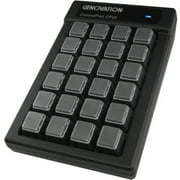 Genovation Keypad