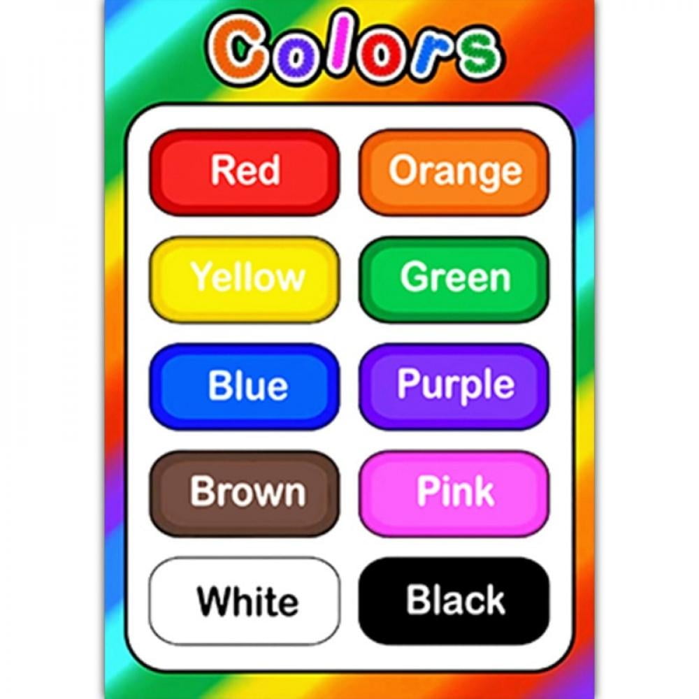 Buy Educational Posters for Preschool Kids Classroom Learning Alphabet ...