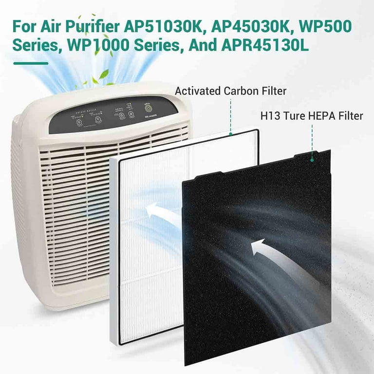 HEPA Filter Replacement for Whirlpool Whispure Air Purifier AP450 AP510 AP51030K AP51030KB AP45030K WP500 WP1000 1183054K 8171434K 1 True HEPA Filter