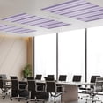 1 Pack Purple White Stripes Fluorescent Light Covers for Ceiling Lights ...
