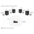 multichannel wireless audio transmitter for making surround speakers ...