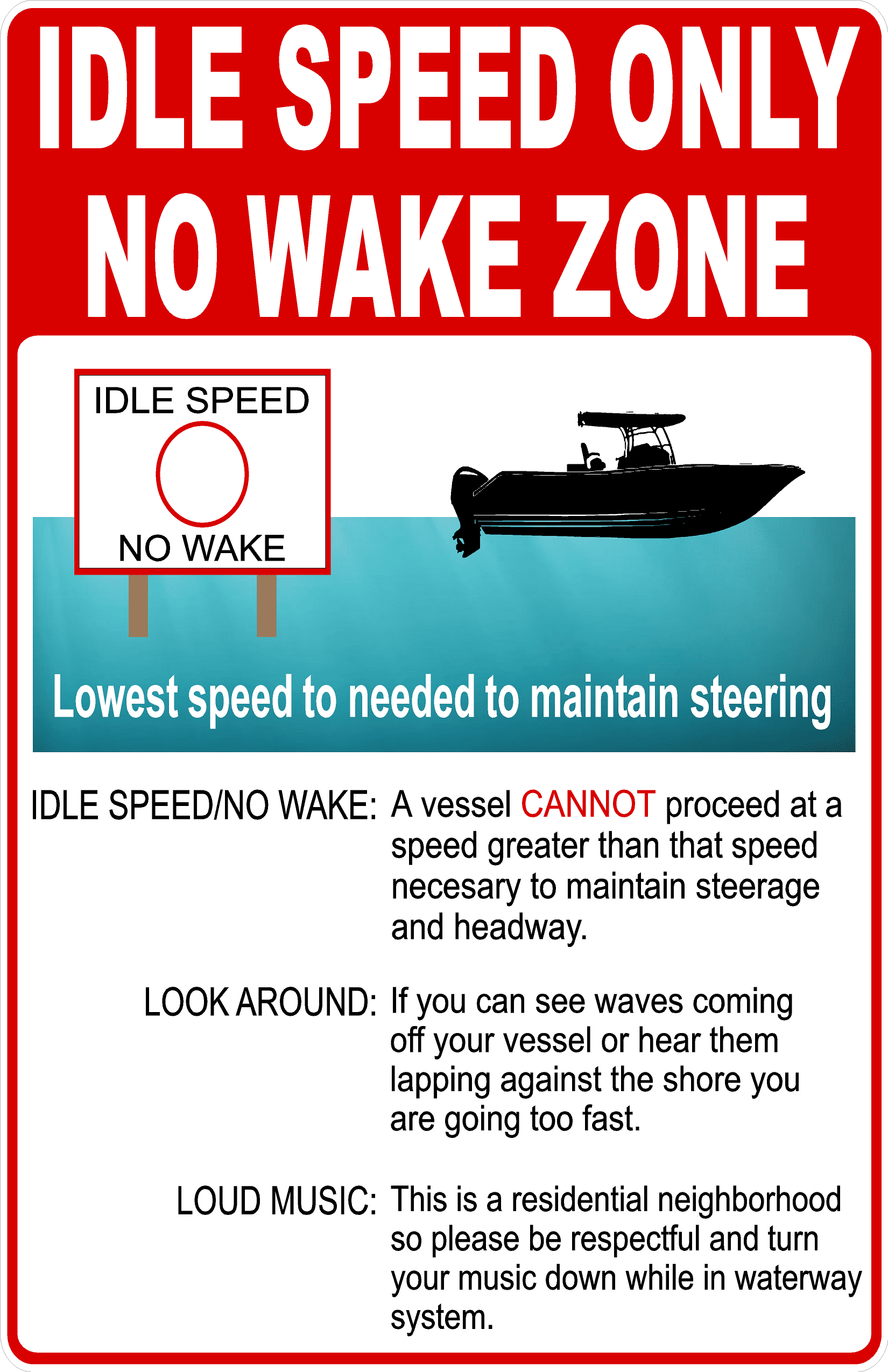 Idle Speed Only No Wake Zone Sign - Walmart.com