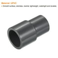 Uxcell 3/4"x1/2" UPVC Reducer Pipe Fitting SCH80 Straight Coupling ...