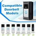 Anti-Theft Video Doorbell Mount Compatible with /Blink Wireless Camera ...