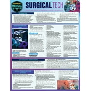 Medical Coding ICD-10-CM : a QuickStudy Laminated Reference Guide ...