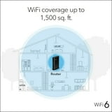 NETGEAR WiFi 6 Router (RAX9) – Security Features, AX1800 Wireless Speed ...