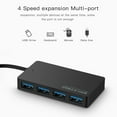 USB 3.0 Hub, 4-Port USB Hub USB Splitter USB Expander for Laptop/Mac ...