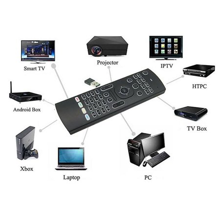 Backlit Wireless Keyboard Remote Control Mouse for TV Box ;Keyboard ...