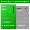 120FT Drip Irrigation System for Garden – Automatic Watering Kit with ...
