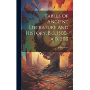 Dictionary of Ancient Magic Words and Spells: From Abraxas to Zoar ...