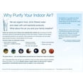 Holmes HAPF21-U4 Air Purifier Replacement HEPA Filter - Walmart.com
