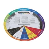 Color Wheel Chart, 13cm Diameter Prevent Discoloration Moisture ...