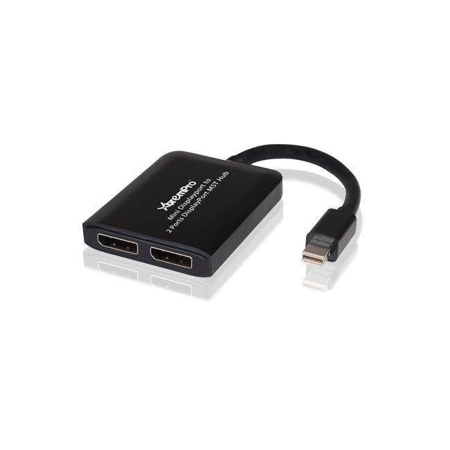 USB Mini Displayport to 2 Displayports MST HUB DP 1.2 TO 2 Splitter ...