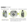 DMSO 4 oz. Plastic Bottle 99.995% Pure Low Odor Pharma Grade Dimethyl ...