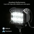 TORCHSTAR 2 PCS Ultra Bright Cree LED Off-Road Work Light, 18W IP68 ...