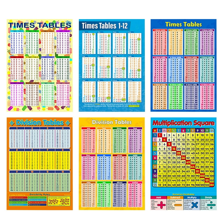 Timetable Chart From 1 12