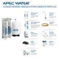 APEC Water Systems Compact 4-Stage Reverse Osmosis Drinking Water ...
