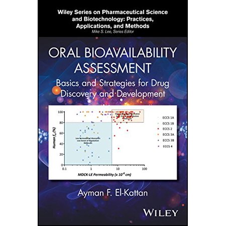 Oral Bioavailability Assessment: Basics and Strategies for Drug ...