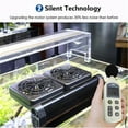 Fufafayo Aquarium Cooling Fan, Aquarium Cooling Fan, Water Chiller Fan ...