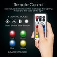 Cipton Kids LED Skateboard Lights - Dark Edition, 4 Pack with Remote ...