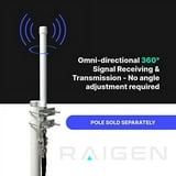 Helium Miner 5.8 dbi Antenna LoRa 915 MHz 20 Inch Tall Indoor Outdoor w ...