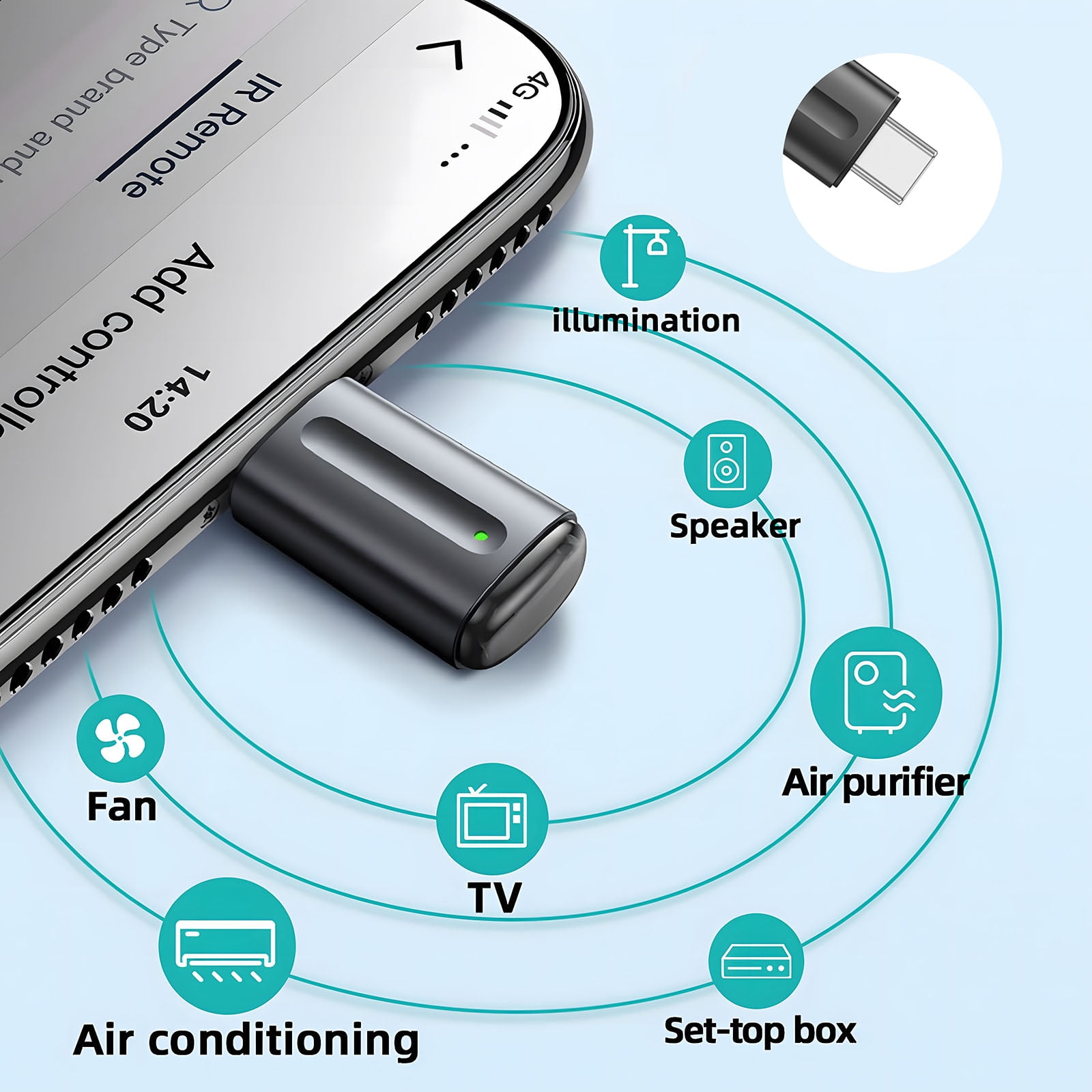 Nuevos dispositivos IR Adaptador de control remoto infrarrojo ...