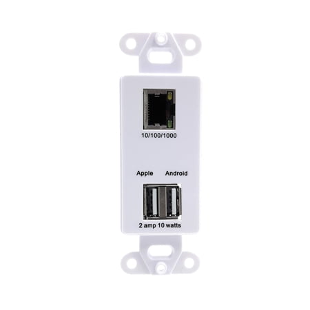 PoE Texas Gigabit PoE Splitter in-Wall Outlet with Fast 5V USB Charging ...