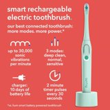 hum by Colgate Smart Electric Toothbrush, Rechargeable Sonic Toothbrush ...