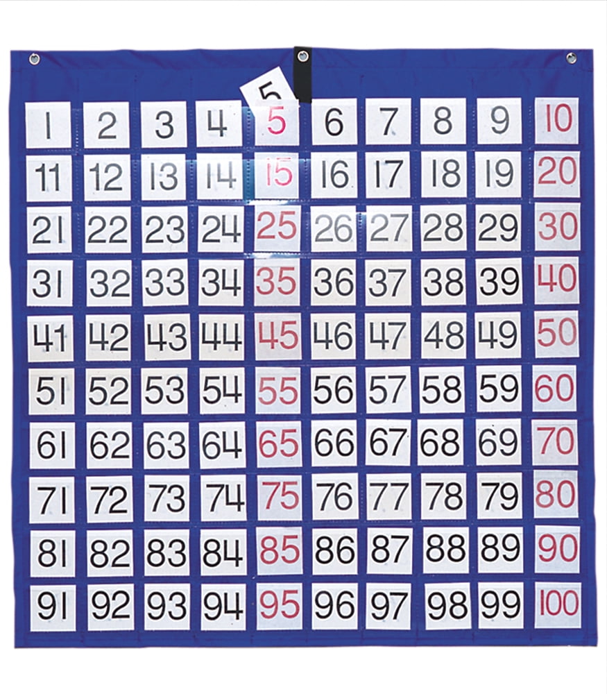 Carson-Dellosa Hundreds 1 Pocket Chart - Walmart.com