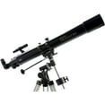 PowerSeeker 80EQ Telescope - Manual German Equatorial Telescope for ...