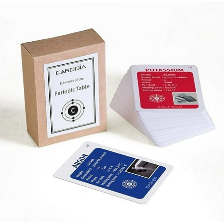 UPC 724151952642 - CARDDIA Complete Elements of The Periodic Table STEM ...