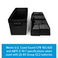Camco 55374 Double Battery Box - Group 24 - Walmart.com