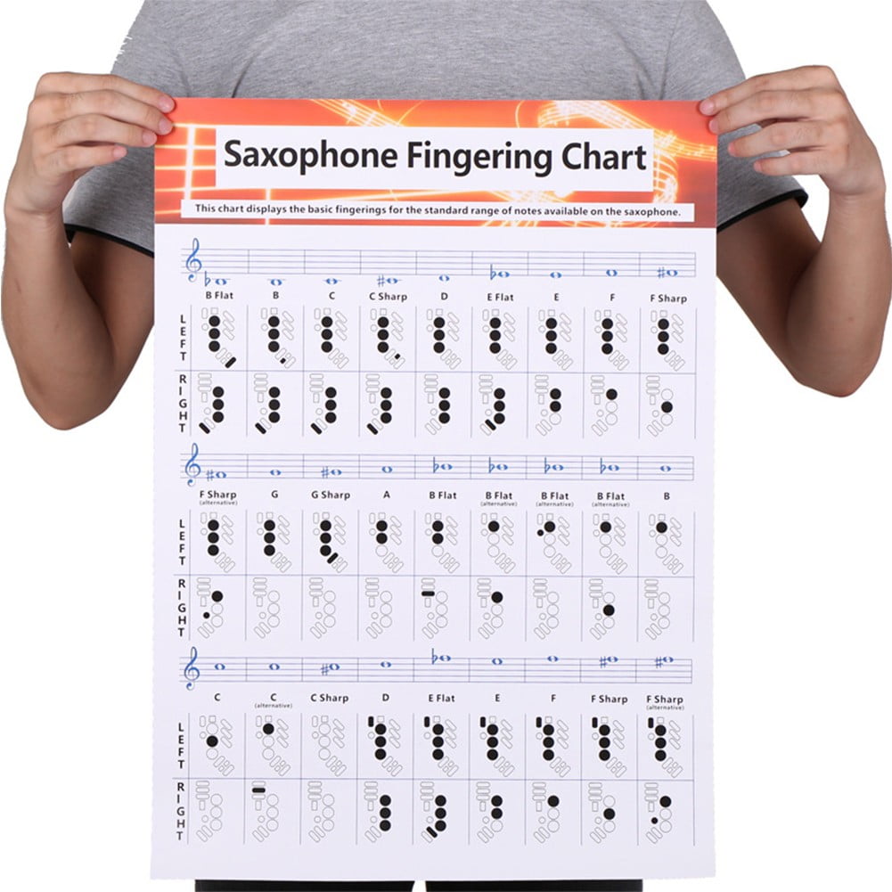Alto Saxophone Fingering Chart