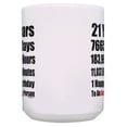 ThisWear 21st Birthday Gifts 21 Years 1 Happy Birthday Mug Set 2 Pack ...