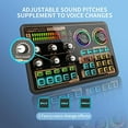 Sound Effects Board, Audio Interface with Voice Changer, Live Sound ...