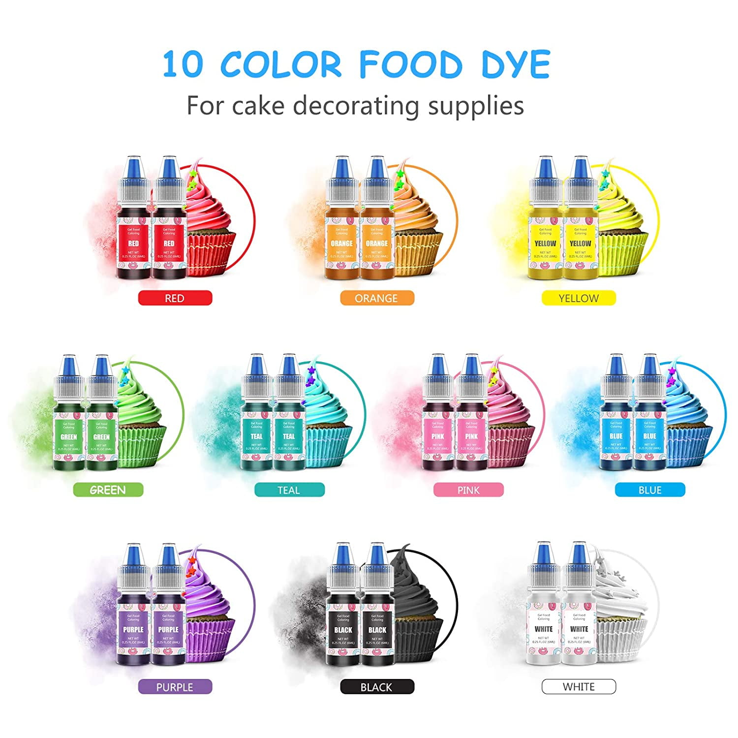 Buy Gel Food Coloring 10 Colors Set - Nomeca Gel Based Easter Eggs ...