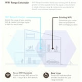 NETGEAR Home Internet - AC750 WiFi Range Extender, Signal Booster, Wall ...